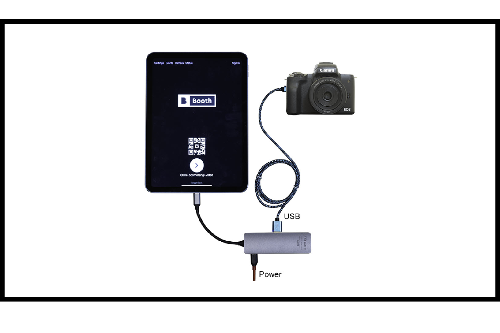 Breeze Booth (iPad+iPhone) 3.2 adds direct USB connection to Canon ...